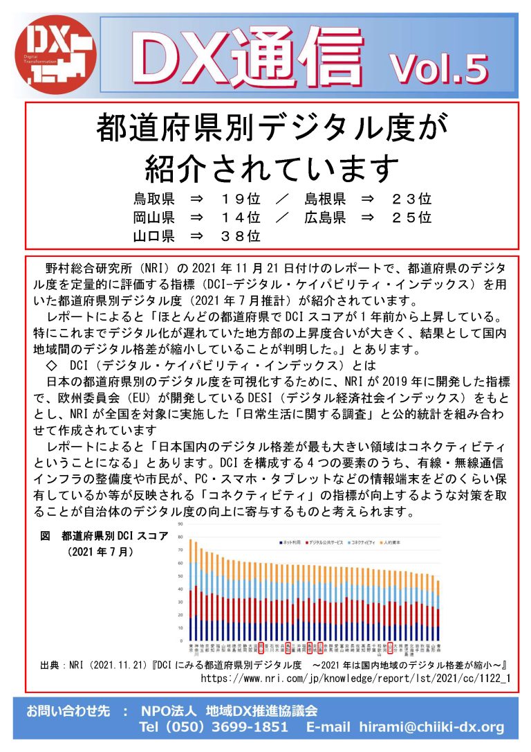 DX通信 - NPO法人地域DX推進協議会